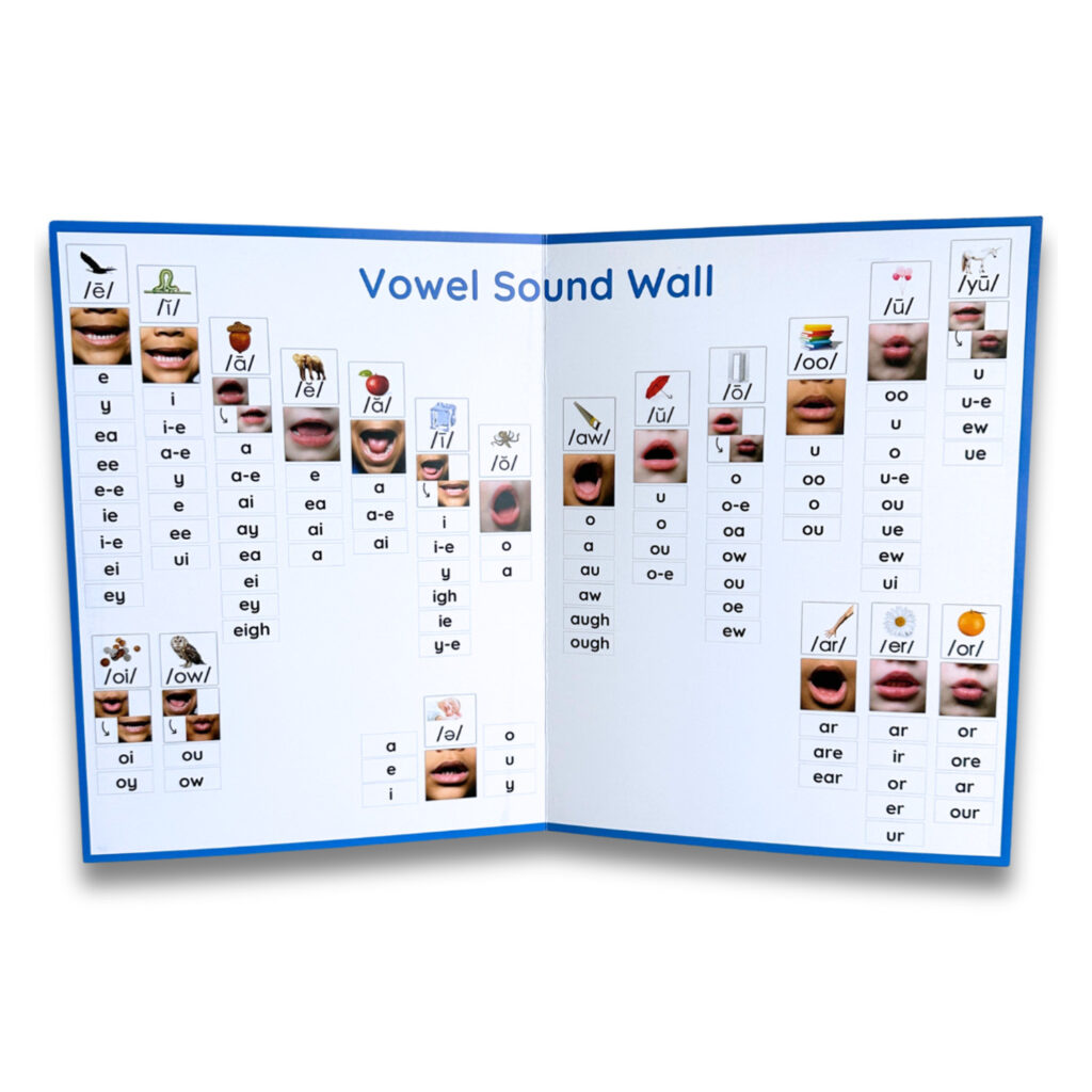 Sound Wall Materials For Classrooms Pdx Reading Specialist