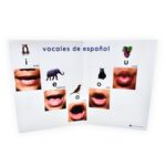 Spanish Literacy Resources | PDX Reading Specialist