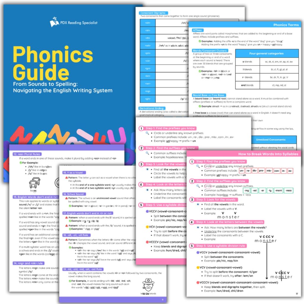 Science of Reading Phonics Instruction | PDX Reading Specialist